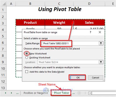 How To Add Text After Number With Custom Format In Excel 4 Easy Methods