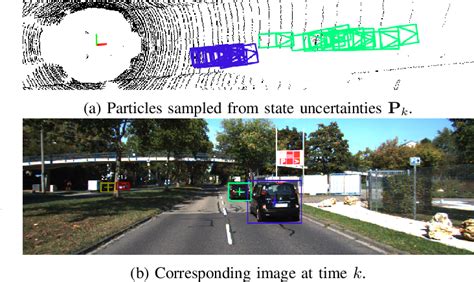 figure 3 from monocular 3d multi object tracking with an ekf approach