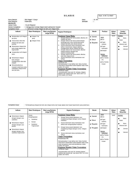 Silabus Matematika Kelas Xii Ipa Pdf