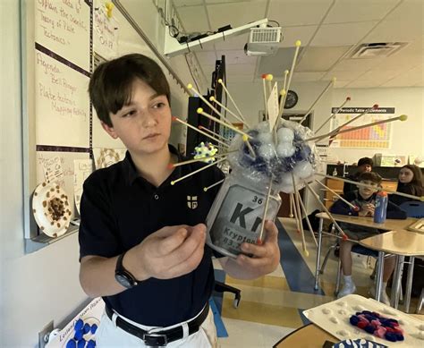 MS Science Using The Atomic Mass And Creative Applications Post Page