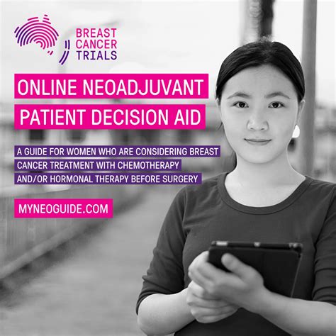Breast Cancer Trials On Linkedin Neoadjuvant Treatments Are Used To Reduce The Size Of A Tumour