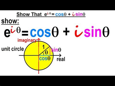 Trigonometry Overview And Identities 32 Of 35 E Itheta Cos