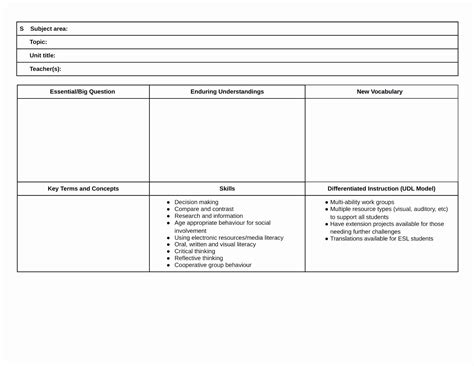 Siop Lesson Plan Template 3 New Siop Lesson Plan Example 2nd Grade For