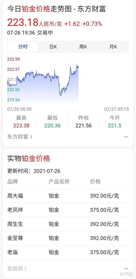 世界奢侈品牌档次排名到底是什么 知乎