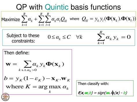 Introduction To Svms Ppt Download