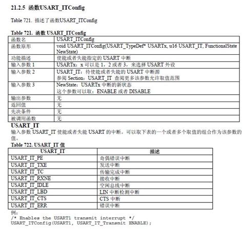 stm32 usart 串口简单使用