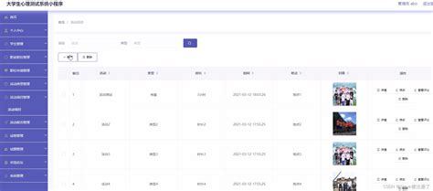 基于微信小程序的大学生心理测试后台管理心理健康测试后台管理简介 Csdn博客
