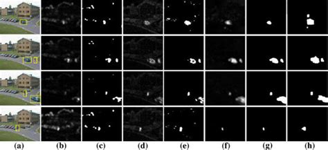 Spatiotemporal Saliency In Video Sequences And Salient Object