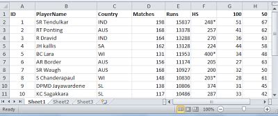 PRAKASH BLOG Import Export MS EXCEL File Data To Database In ASP NET