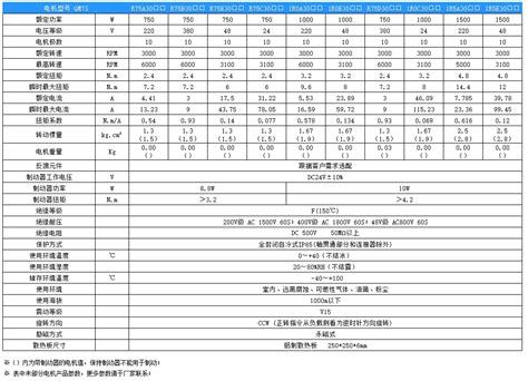 80 系列伺服电机 罗斯特克 常州 机电有限公司