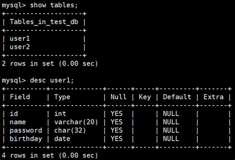Mysql 操作create Database Utf8mb4 Csdn博客