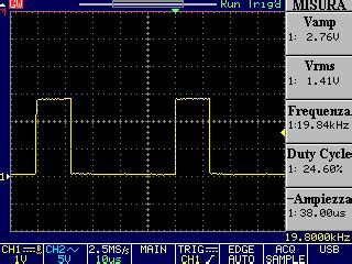 Il Modulo PWM Del PIC