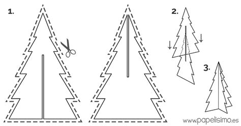Cómo hacer árbol de Navidad con caja de cartón Papelisimo
