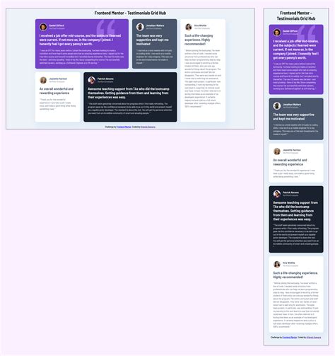 GitHub Tomato Frontend Challenges Testimonials Grid Hub Testimonials