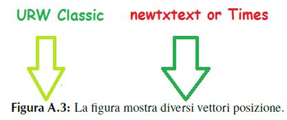Python Reproduce Nested Excel Pivot Table In Python Stack Overflow