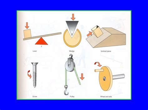 Support For Distal Extension Partial Denture Ppt