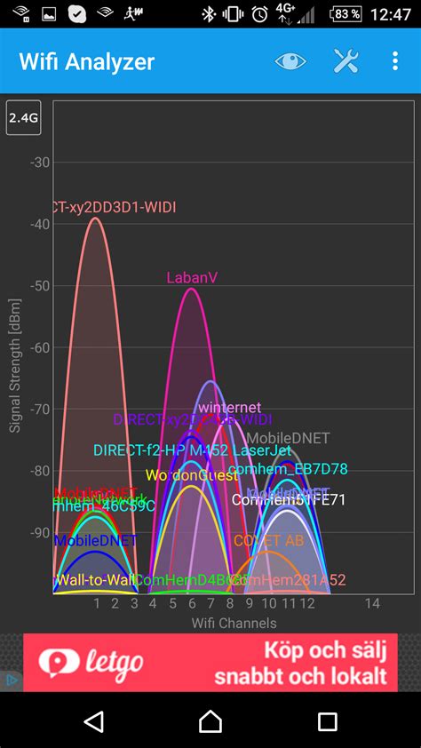 Wifi Network Analyzer Sugarlmka