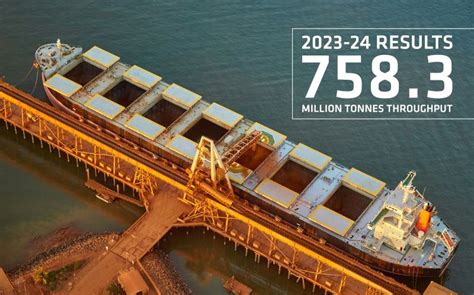 Capt Inderjeet Rana On Linkedin Coming Together Is A Beginning Keeping Together Is Progress