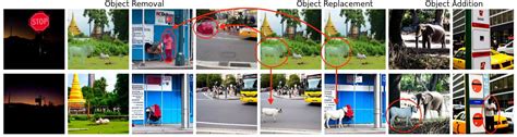 Slot Guided Adaptation Of Pre Trained Diffusion Models For Object