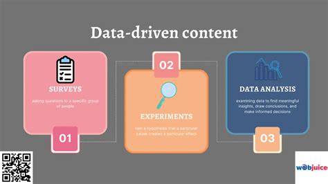 How To Create Linkable Content Timely Link Building Guide