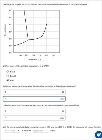 Answered The Graph Shown Below Is The Hypothetical Heating Curve