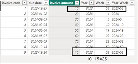 Solved 8 Weeks Later And 8 Weeks Before Running Total Dax Microsoft Fabric Community
