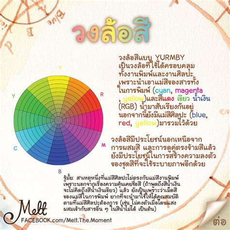 ค่าสีสำหรับเว็บเพจตามมาตรฐาน Rgb ค่าสีสำหรับเว็บเพจตามมาตรฐาน Rgb