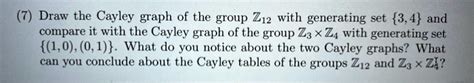 Draw The Cayley Graph Of The Group Z12 With Generating Set 34 And