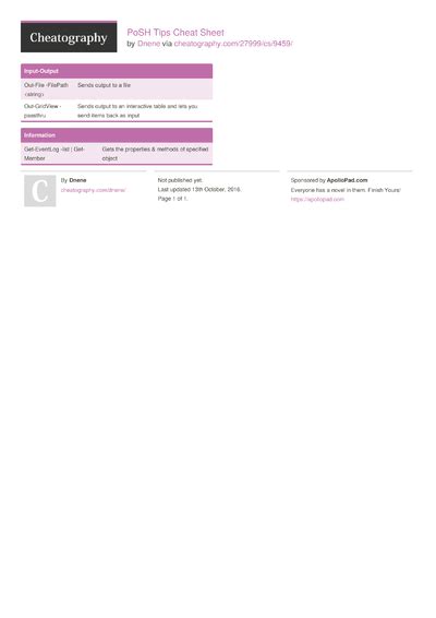 15 powershell cheat sheets cheat sheets for every
