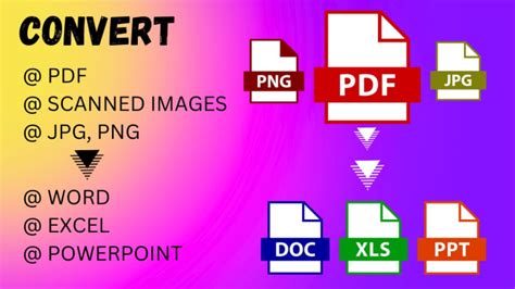 Convert Pdf Scanned Images To Word Excel Powerpoint By Samraj45 Fiverr