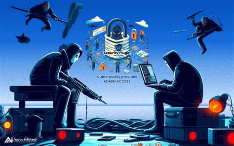 Secure Your Website From Wordpress Admin Access Vulnerability