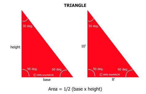 Area Of A Triangle Inspection Gallery InterNACHI