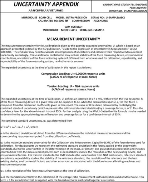 Guide For Understanding Uncertainties On A Morehouse ASTM E74