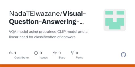 Github Nadatelwazanevisual Question Answering Using Clip Vqa Model