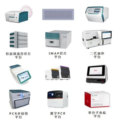 广州智睿医疗科技有限公司