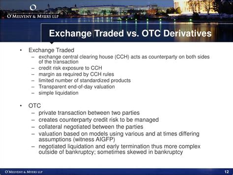 Ppt Otc Derivatives Powerpoint Presentation Free Download Id 726931
