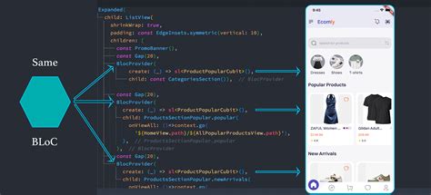 Flutter Bloc Getit And Dependency Injection