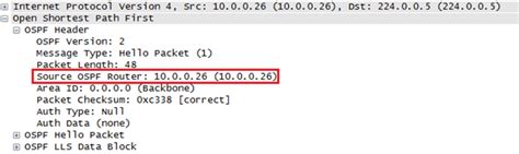 OSPF The Basics Das Blinken Lichten OSPF The Basics Das Blinken Lichten
