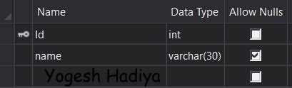 Bind Combo Box With Data Base In C Windows Desktop Application