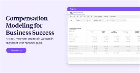 Compensation Modeling Planful