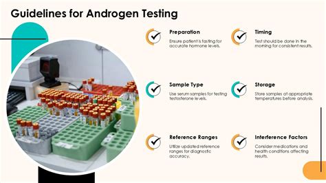 Androgen Hormone PPT Demonstration ACP PPT Example