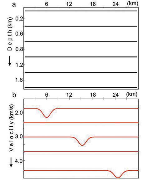 Anomalous Stacking Velocitiescritique Analysis Explanations And New