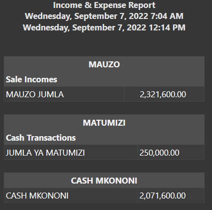 Help Customizing An Expense Report Template V5 Question SambaClub Forum