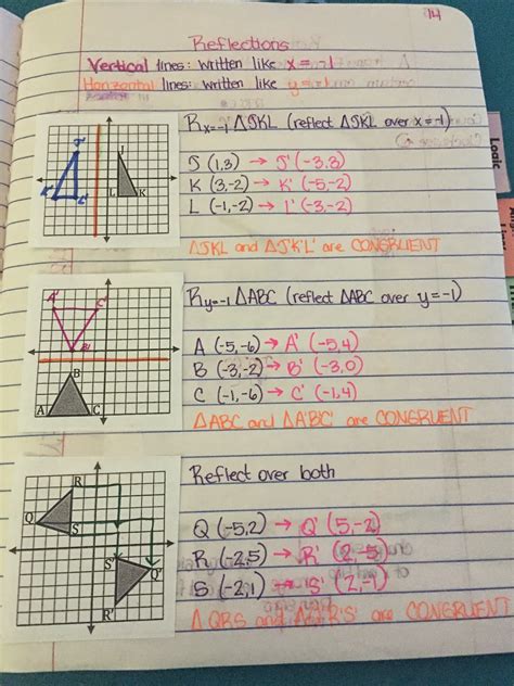 misscalcul8 geometry unit 1 transformations interactive notebook
