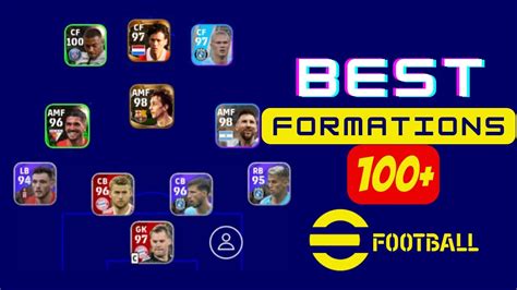All Best Formations Efootball23 4 2 4 Best Formations Efootball