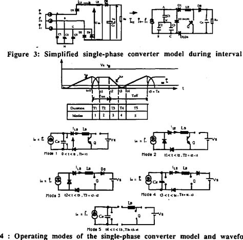 Figure 4 From A New Three Phase Unity Power Factor Boost Rectifier With