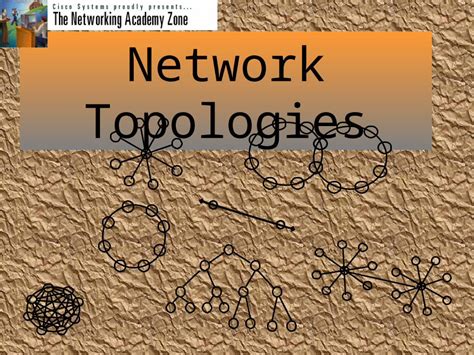 Ppt Network Topologies Whats In The Works Define Network Topology