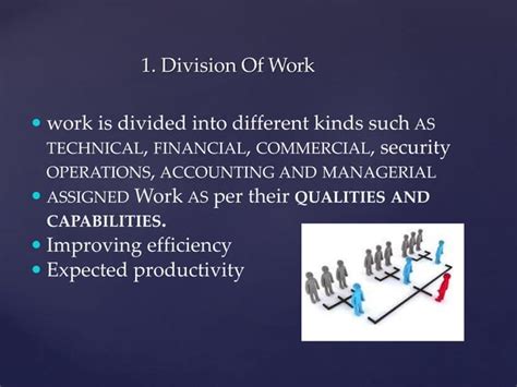 Henri Fayols 14 Principles Of Management PPT