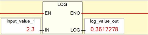 Micro 800 Plc Log Instructions