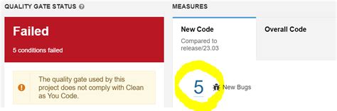 bug count mismatch due to corrupt elasticsearch index sonarqube index